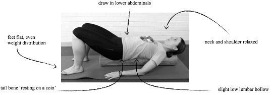 Foam rollers: the lowdown